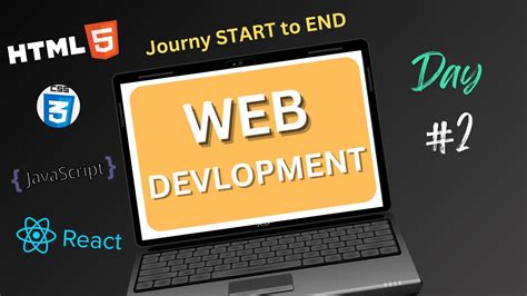 Day2web Developmentjourney Start To Endhtml Css Javascript2 Youtube