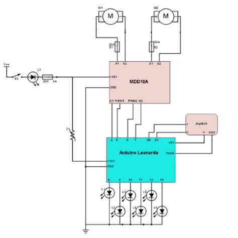 Schematic Of The Proposed Module Download Scientific Diagram