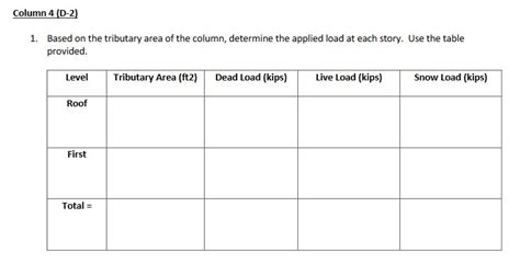 Solved Using The Framing Plan Below Design The Columns Chegg Com Solved Using The Framing Plan Below Design The Columns Chegg Com