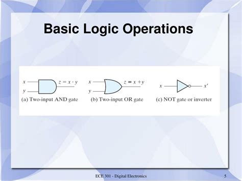 ppt ece 301 digital electronics powerpoint presentation free
