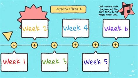 Year 4 Revision Activities Genially