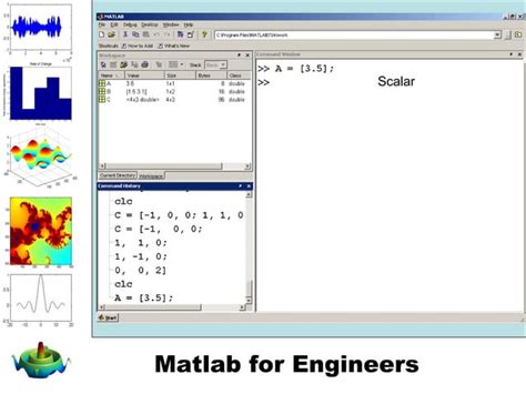 chapter 4 manipulating matlab matrices ppt