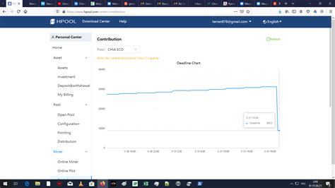 Online Plot Capacity Shows Too Babe Plots Need Support Please Issue 539 H9 Dev Chia