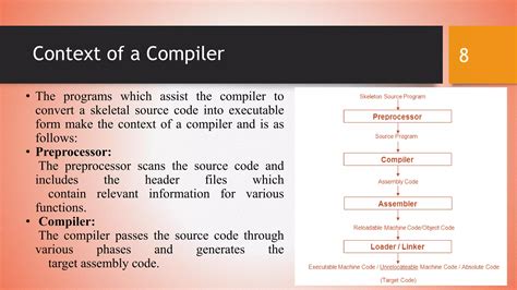 Phases Of Compiler Pptx Programming Languages Computing
