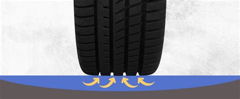 Tire Safety 101 Can You Hydroplane With New Tires Tire Crunch