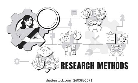 26 242 Research Methods 图片、库存照片、3d 物体和矢量图 Shutterstock