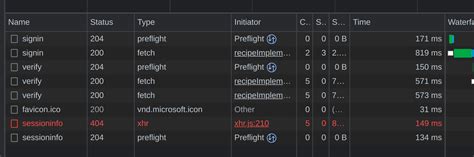 Verify And Signin Taking A Long Time To Respond · Issue 380 · Supertokenssupertokens Core
