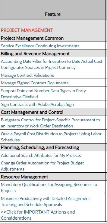 Cloud Apps Associates Posted On Linkedin
