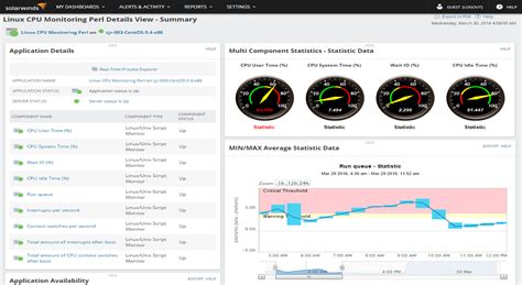 Solarwinds Server And Application Monitor