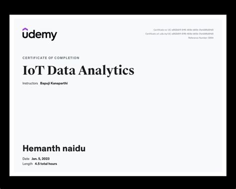 Hemanth Naidu Revalla On Linkedin Dataanalytics Iot