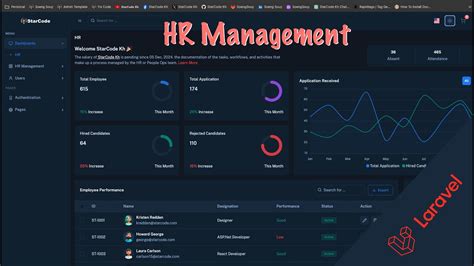 Clone Hr System Management Laravel 11 Youtube
