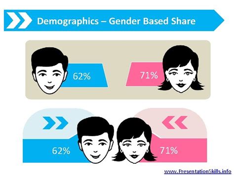 Infographics Presentation Vectors Presentation Skills Info Table