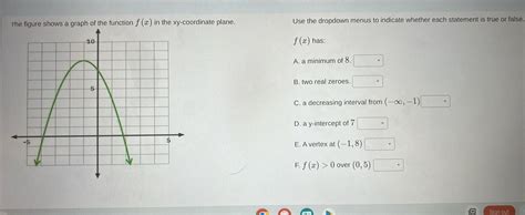 [answered] The Figure Shows A Graph Of The Function F X In The Xy Kunduz