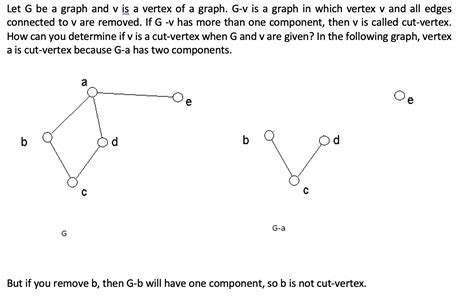 Solved Let G Be A Graph And V Is A Vertex Of A Graph Gv Is Chegg