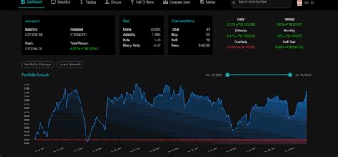 Cloudflare Eduard Krivánek