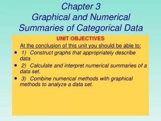PPT Data Types In Statistics Categorical Numerical And Ordinal
