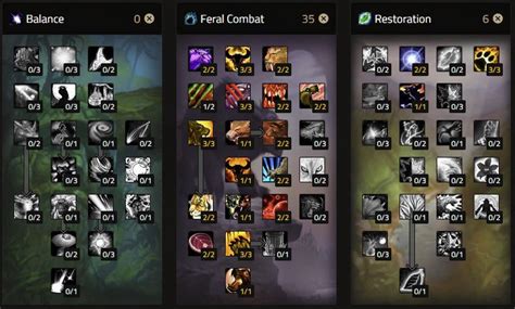 Pve Feral Dps Druid Talents Builds And Glyphs Cataclysm Classic