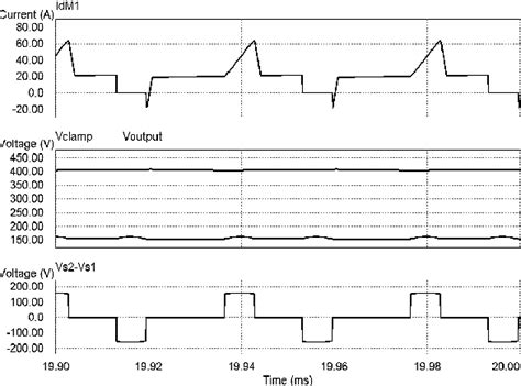 Figure 1 From Current Fed Double Inductor Push Pull Dcdc Converter With Closed Loop Control