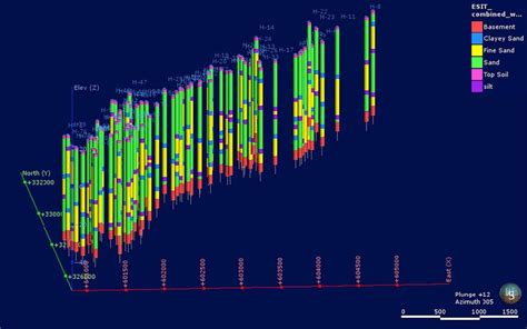 es datasets converted to pseudo drilling data and uploaded into download scientific diagram