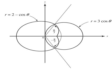 Mock Exams AP Calculus AB FRQ Set