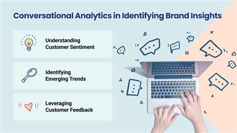 Conversational Analytics Benefits And Use Cases