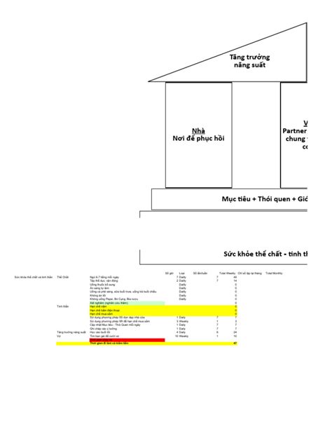 Pdsa A3 Template From On The Mend Pdf