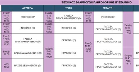 ΕΒΔΟΜΑΔΙΑΙΟ ΩΡΟΛΟΓΙΟ ΠΡΟΓΡΑΜΜΑ ΕΞΑΜΗΝΟΥ 2023a ΔΙΕΚ ΙΣΤΙΑΙΑΣ ΑΙΔΗΨΟΥ