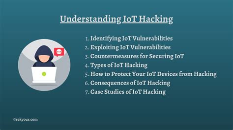Understanding Iot Hacking Types Vulnerabilities And Countermeasures