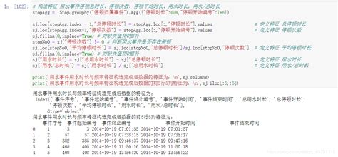 Python数据分析与应用 家用热水器用户分析与事件识别家用热水器用户行为分析与事件识别 Csdn博客