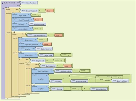 My Android Phone And App Inventor A Simple Calculator