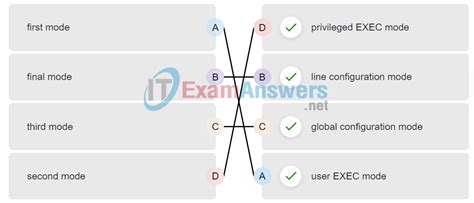 CCNA 1 V5 1 V6 0 Chapter 2 Exam Answers 2020 100 Full