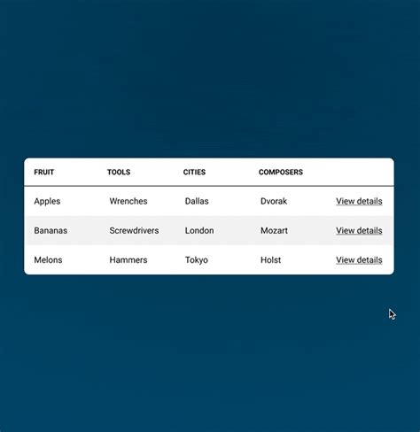 CRUD Table Should Edit Be Engaged In Gridview Or Detail View User Experience Stack Exchange