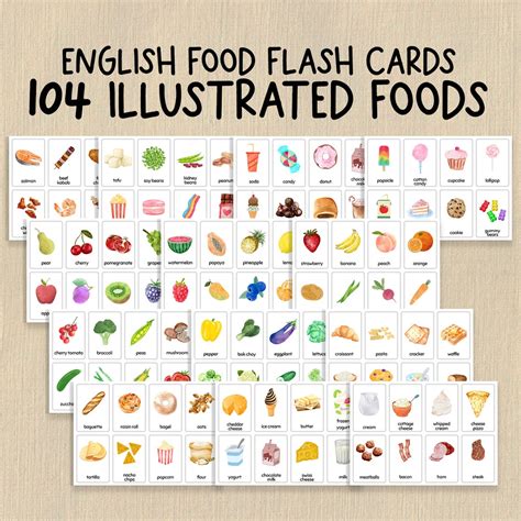 Food Flash Cards Montessori Homeschool Printable Pdf Etsy