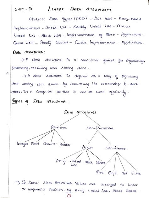 C Programming And Data Structures Cs3353 Notes Pages Deleted 2 Pdf