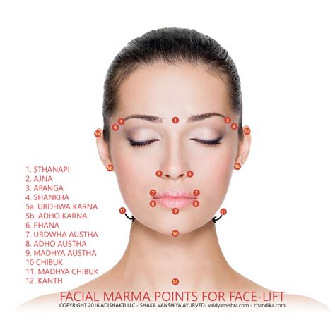 Best Pressure Points For Head At Lisa Teixeira Blog