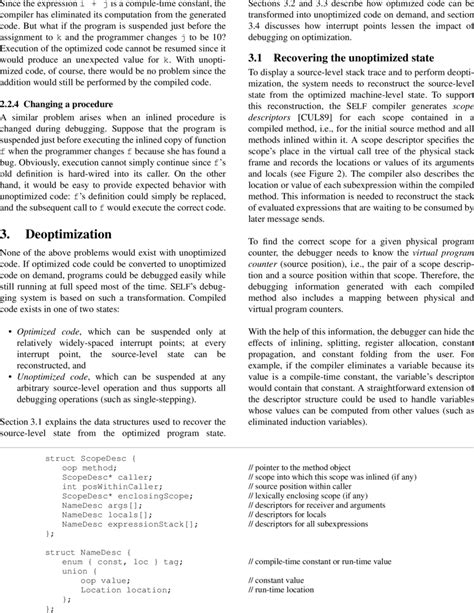 Pseudo Code Declarations For Scope Data Structures Download