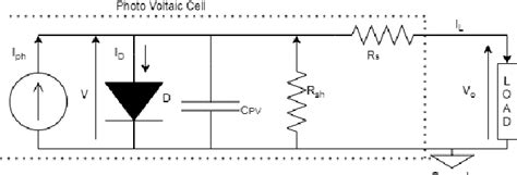 Figure 1 From Comparative Analysis Of Grid Connected Pv System Using Flyback Converter