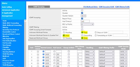 Network Switch How To Block Multicast In Your Network Zyxel Support Campus EMEA