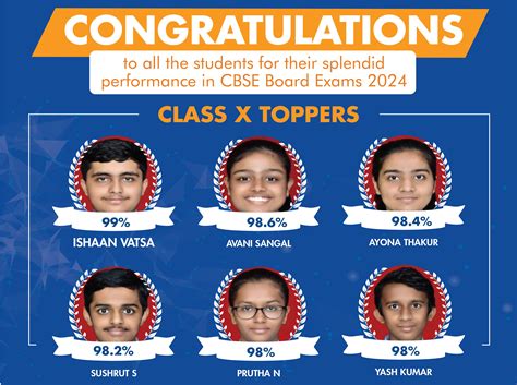 Cbse Class X School Toppers 2023 24
