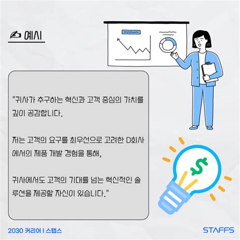 경력직 자기소개서 작성 실전 가이드와 예시 네이버 블로그
