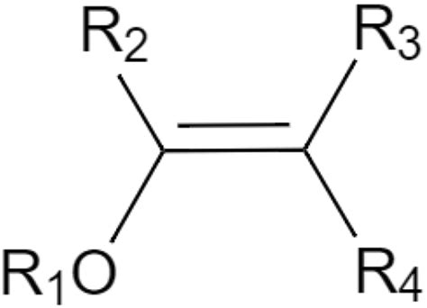 Chemical Structure Of Alkoxymethylene Derivatives R1 CH3 C2H5 R2