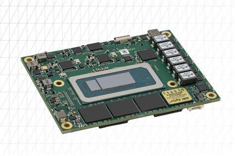 Tria Ponit Primum Com Hpc Mini Factorem Hmm Rlp Moduli In Embedded