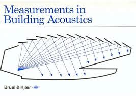 Introduction To Building Acoustics Assignment Point