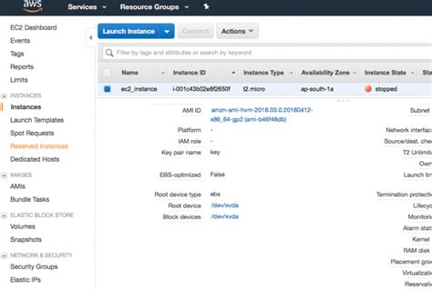 How To Access Ec2 Instance In Aws If Pem Key File Is Lost