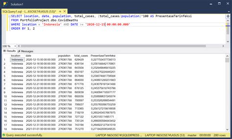 Github Hibartaufiksql Data Exploration