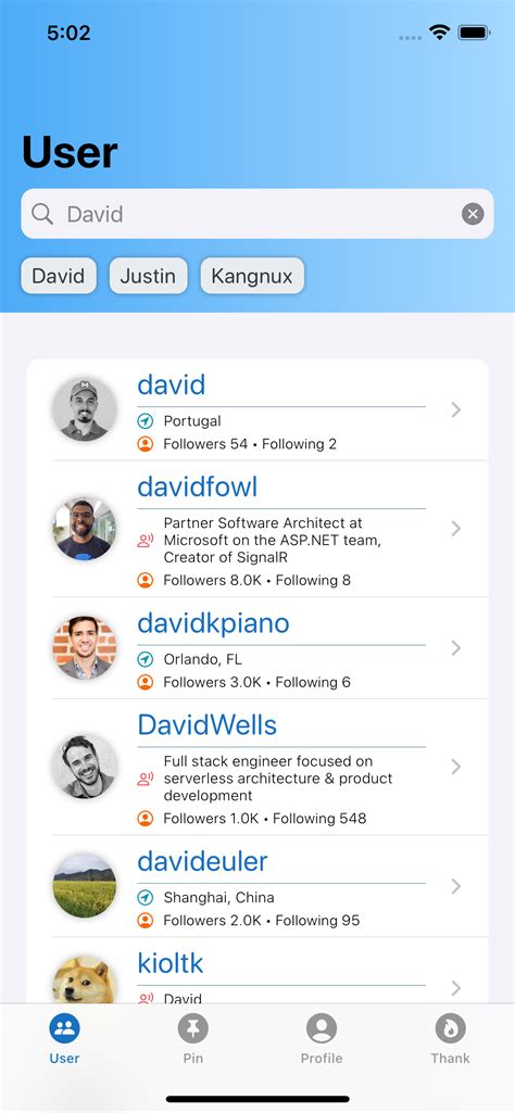 Github Kangnuxgithubusers A Dummy App For Swiftui Mvvm Combine
