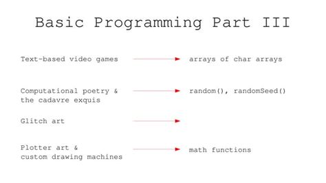 Arduino Creative Coding Class Part Iii Ppt