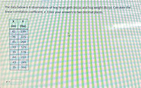 Solved The Data Below Is 8 Observations Of Hog Heart Girth
