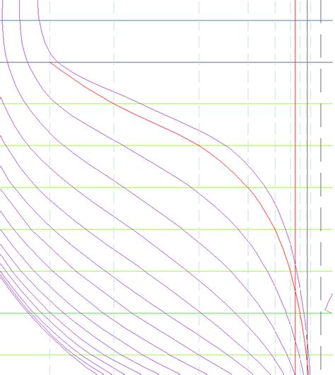 Transom Build Plans Cad And 3d Modelling Drafting Plans With Software Model Ship World™