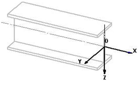 Figure 2 From Elastoplastic Analysis With Fine Beam Model Of Vector